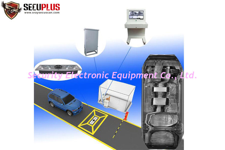 Car bomb detector/Under Vehicle Inspection System AT3300 High ...