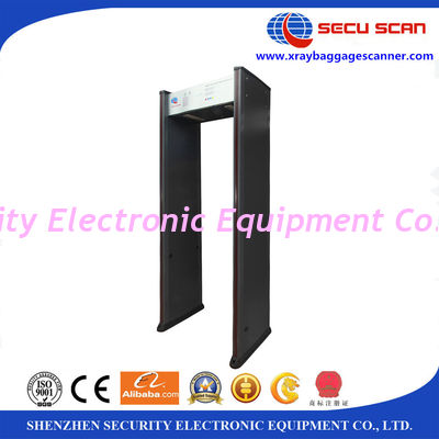 Walk Through Scanner factory, Buy good quality Walk Through Scanner ...